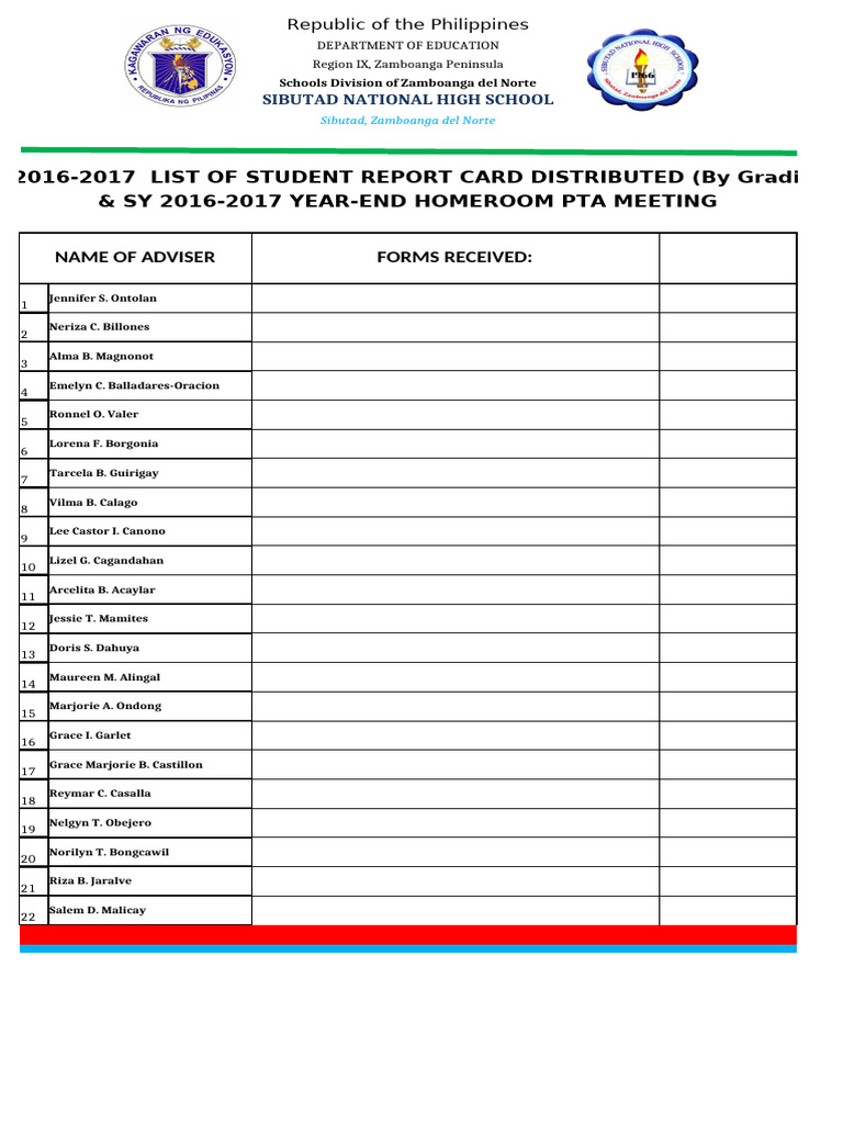 Sibutad National High School 2016-2017 Report | PDF