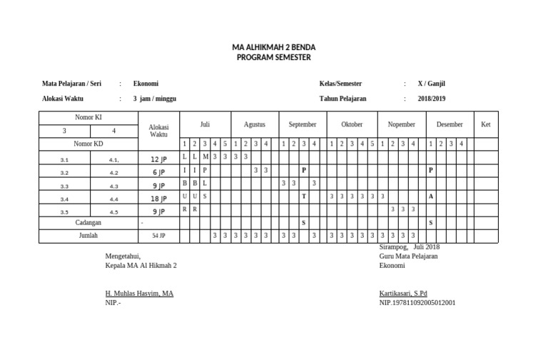 Program Semester 1 | PDF