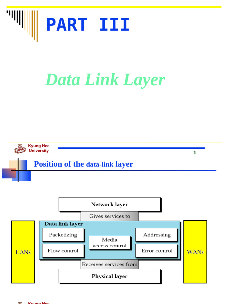 Error Detection and Correction | PDF | Error Detection And Correction | Computer Science