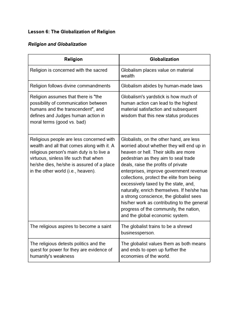 Lesson 6 The Globalization of Religion | PDF | Globalization ...