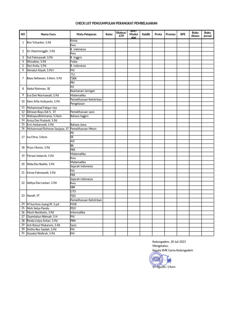 Checklist Pengumpulan Perangkat | PDF