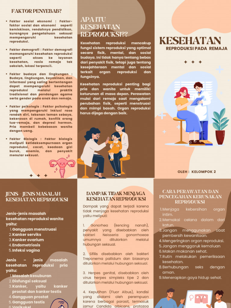 Leaflet Komunitas | PDF