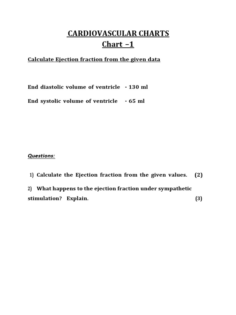 Cardiovasular Physiolgy Charts | PDF | Ejection Fraction | Shock ...