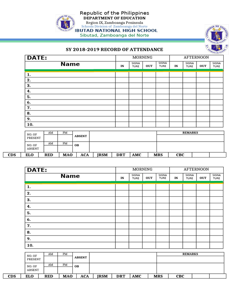 Sibutad High School Attendance 2018-2019 | PDF