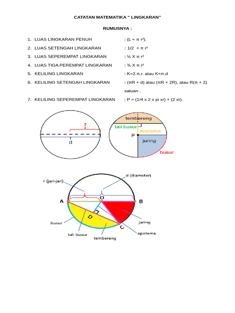 Catatan Matematika Lingkaran | PDF