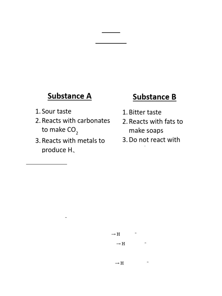 Acid Base Buffer | PDF | Acid | Buffer Solution