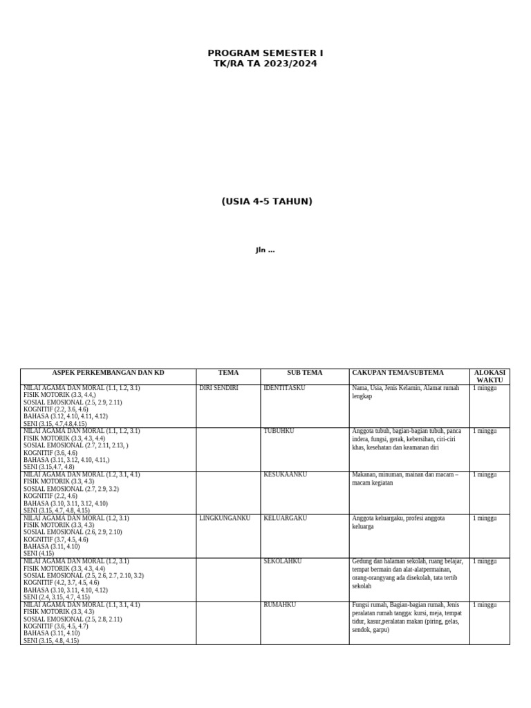 Format Program Semester 1 | PDF