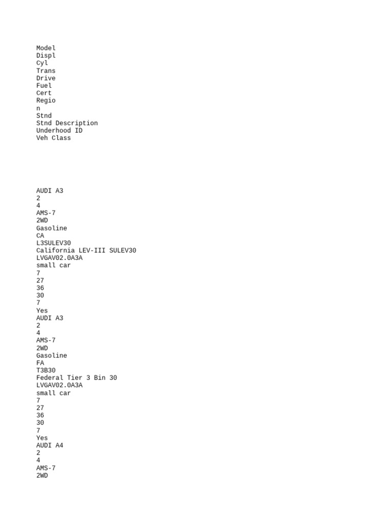 SmartWay Vehicle List For MY 2020 | PDF | Plug In Hybrid | Hybrid Electric Vehicle