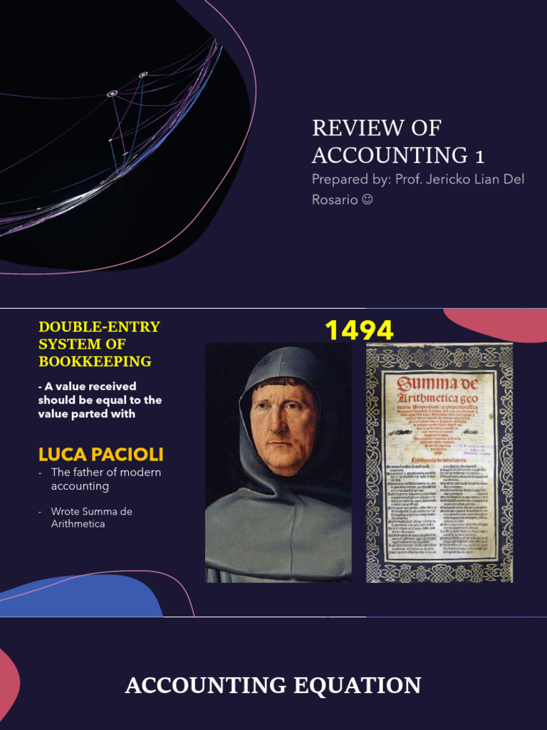 Session-1-Review-of-FABM-1 | PDF