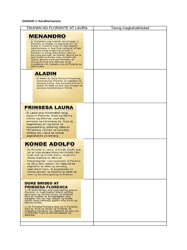 GRADE 8 ACTIVITY | PDF