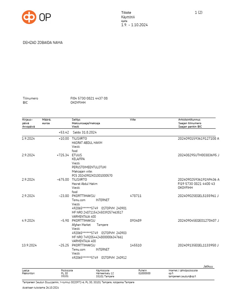 Zobaida Dehzad October | PDF
