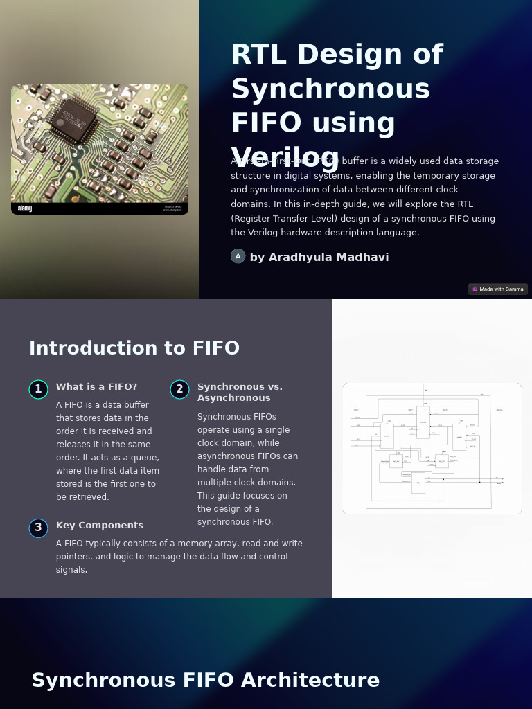 Rtl Design Of Synchronous Fifo Using Verilog Pdf Electrical Engineering Computer Architecture