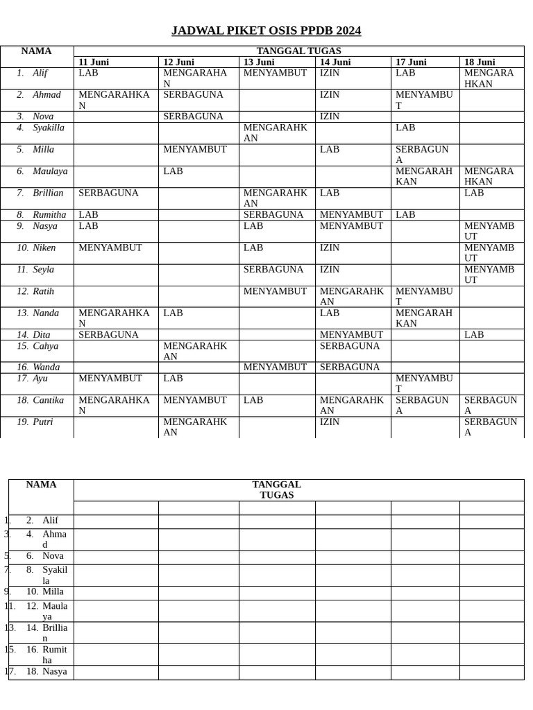 Jadwal Piket Osis PPDB 2024 | PDF