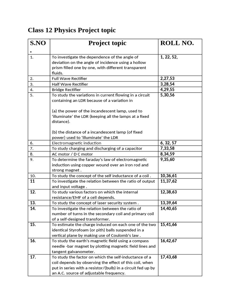 Class 12 Physics Project Topic | PDF | Inductor | Rectifier