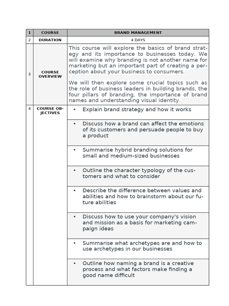 Brand Management Course Overview | PDF | Brand | Marketing