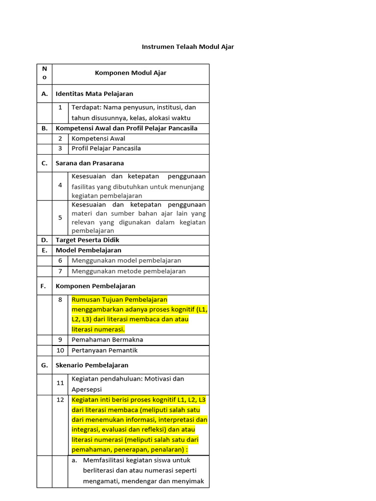Instrumen Telaah Modul Ajar | PDF