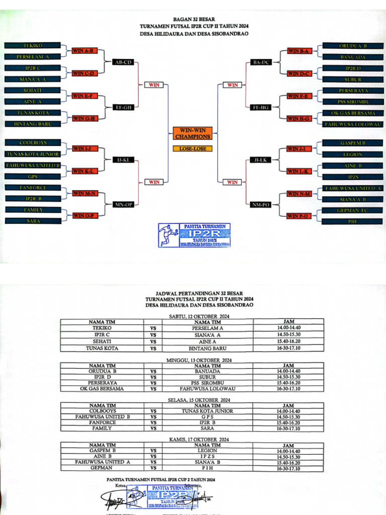 Bagan Dan Jadwal 32 Besar | PDF