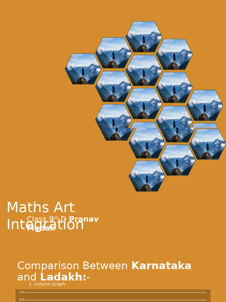 Math Art Integration | PDF
