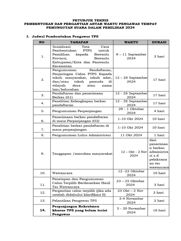 SK dan Pedoman Pembentukan PTPS | PDF