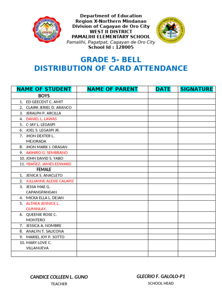 DISTRIBUTION OF CARDS | PDF