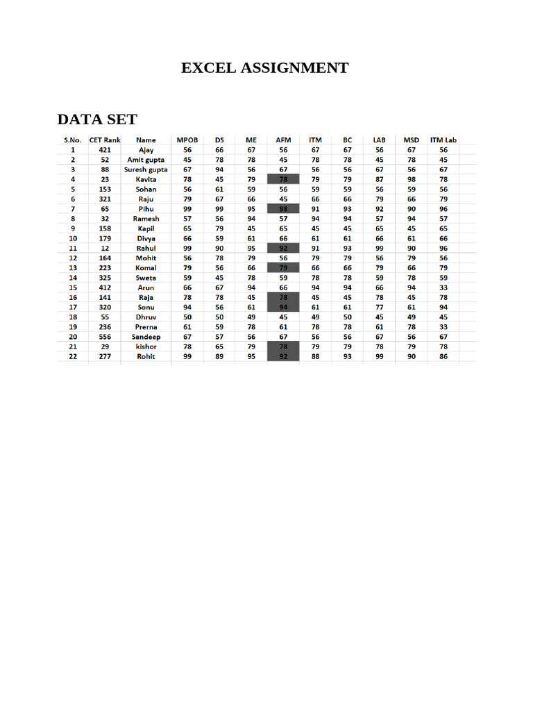 Excel Assignment Pdf Computing Computer Programming