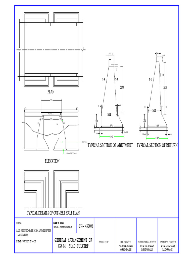 4300 Slab 1X6M | PDF | Structural Engineering | Concrete