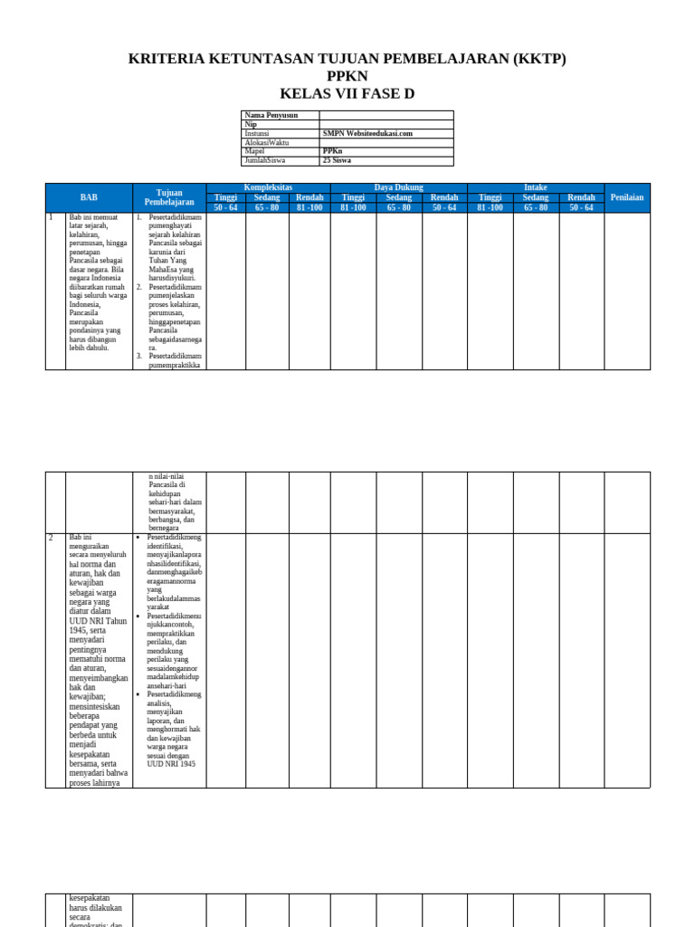 KKTP PKN 7 | PDF | Karier & Perkembangan | Sains & Matematika