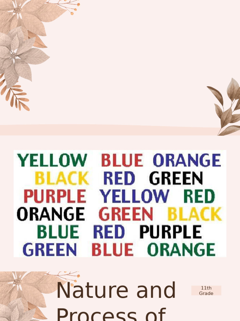 W3 DAY 34 Nature and Process of Communication | PDF | Communication | Nonverbal Communication