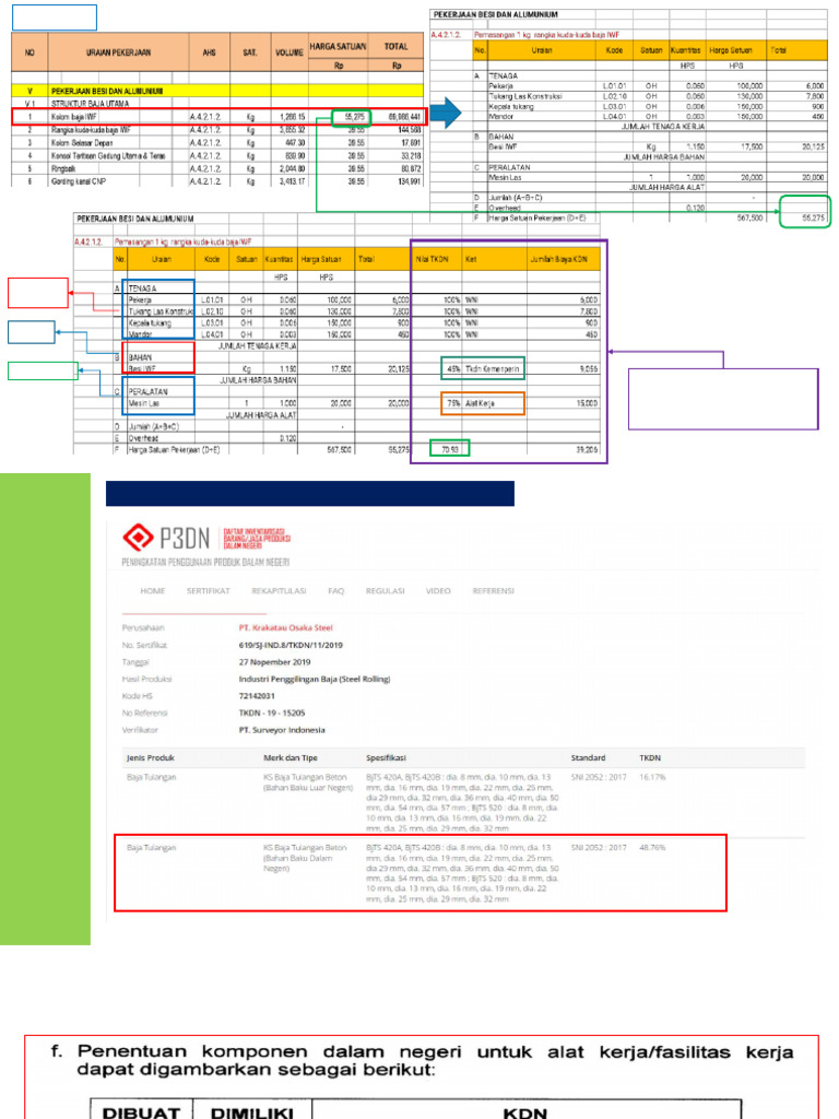 Contoh perhitungan TKDN | PDF