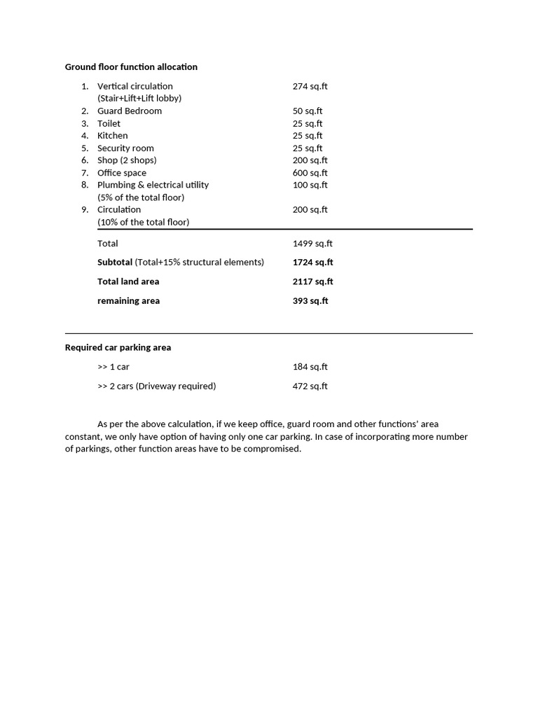 Ground Floor Function Allocation Plan | PDF | Computers | Technology ...