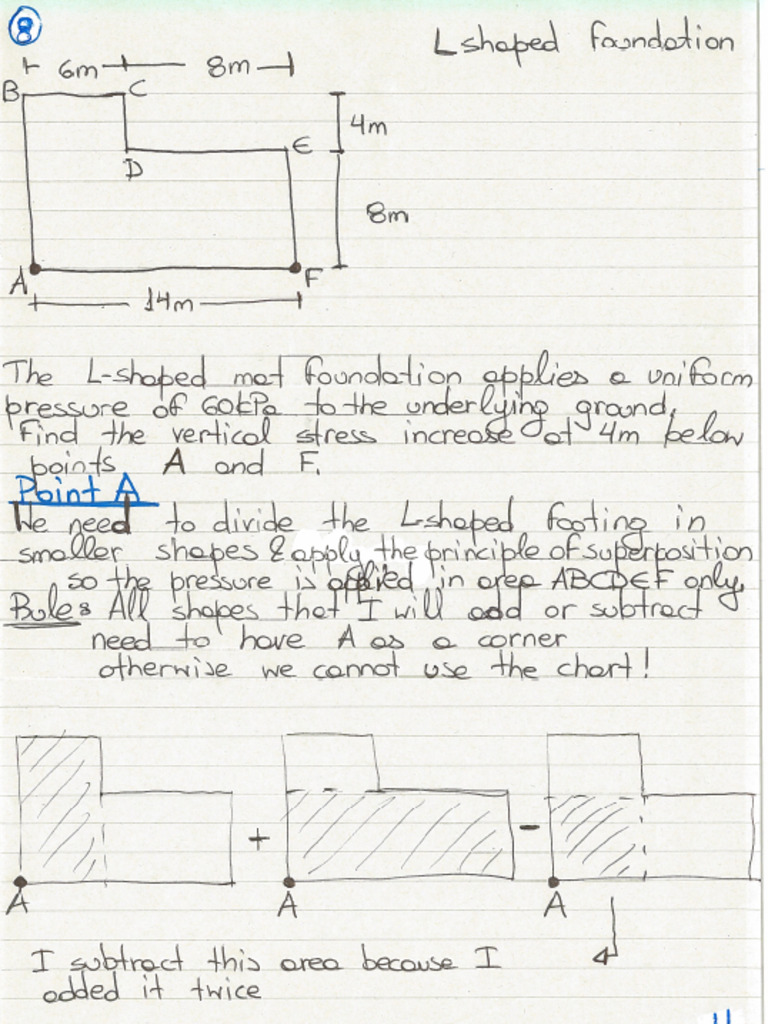8 L-shaped Foundation | PDF