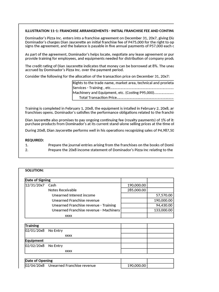 7.1.4. Revenue Recognition Licenses Royalties Franchises | PDF ...