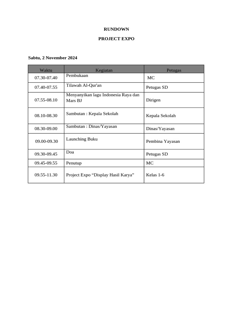 Rundown Project Expo 2024 | PDF | Griya & Taman | Seni