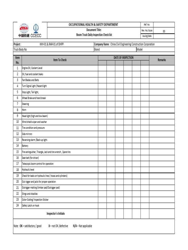 Boom - Truck Checklist | PDF