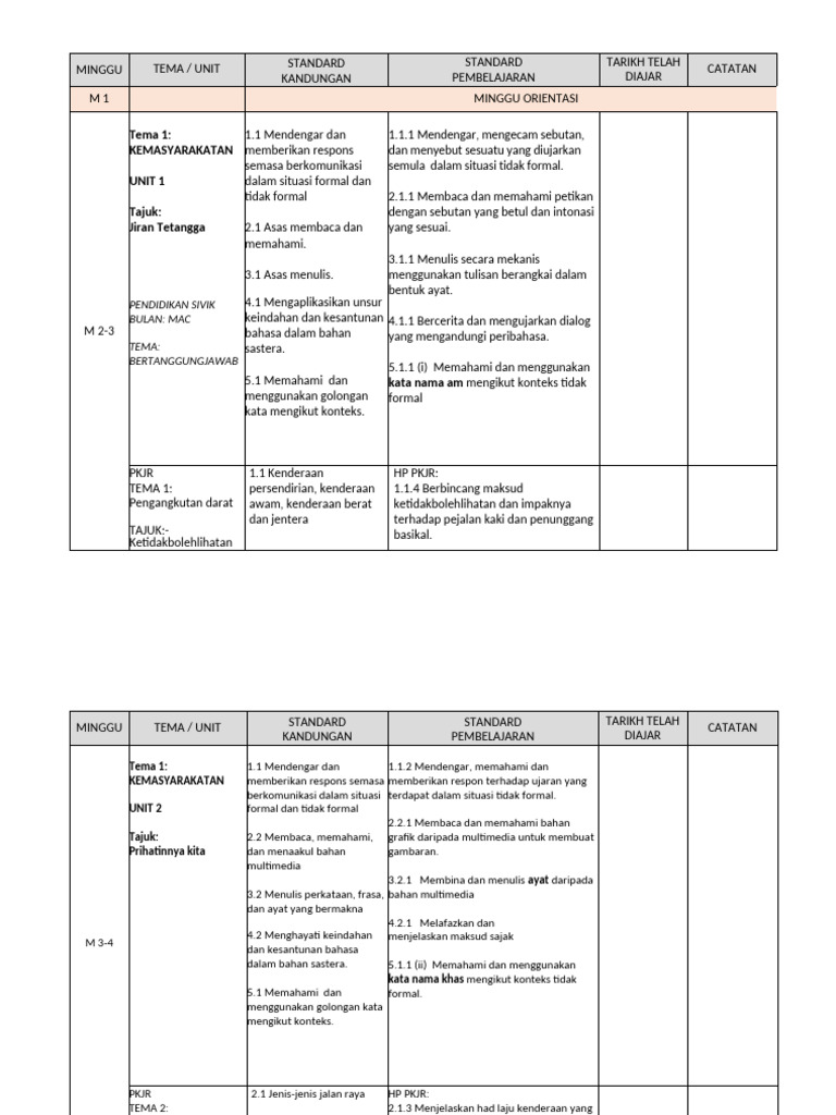 Audit MP BM THN 4 | PDF