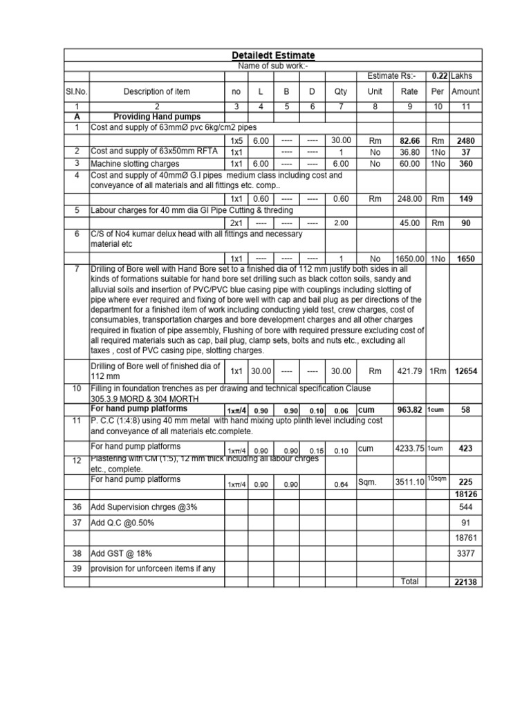 Handpump Model | PDF | Pipe (Fluid Conveyance)