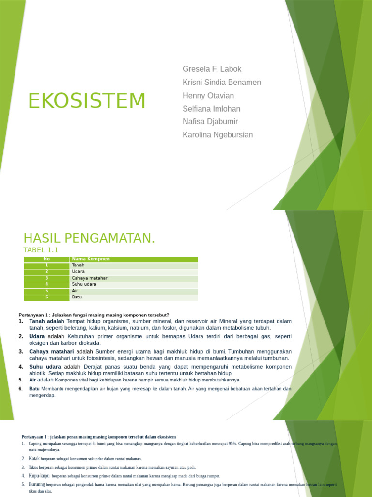 EKOSISTEM | PDF