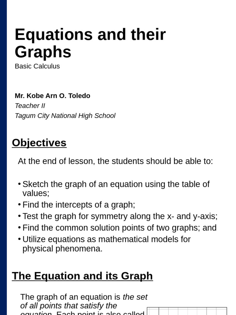 Graphing Equations in Calculus | PDF | Equations | Symmetry