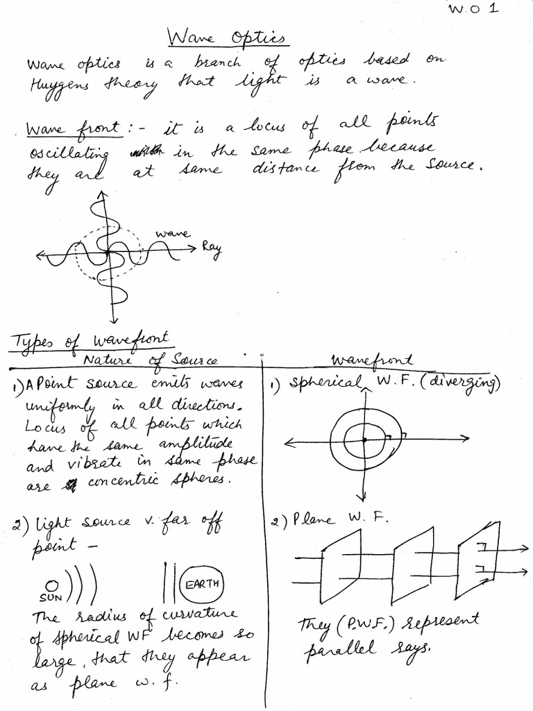 CH 9s Wave Optics | PDF