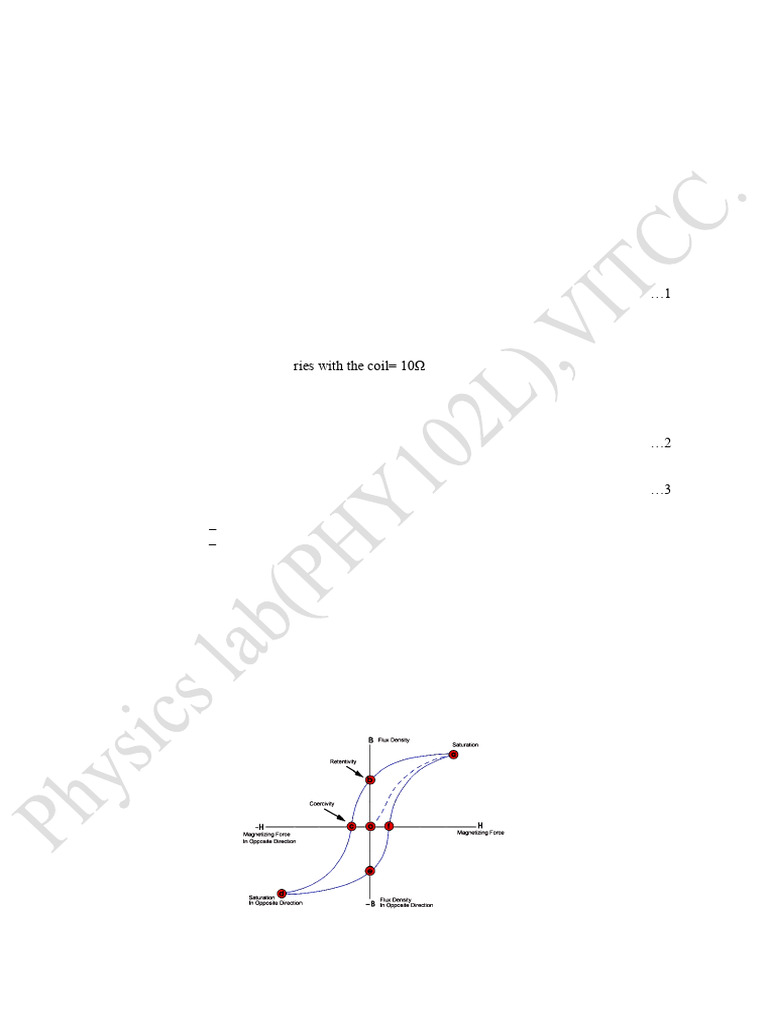 B-H Curve | PDF | Inductor | Hysteresis