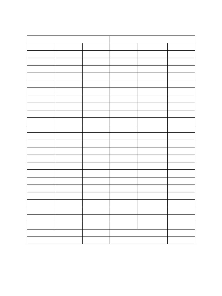 MPI Scoring Key and Answer Sheet | PDF