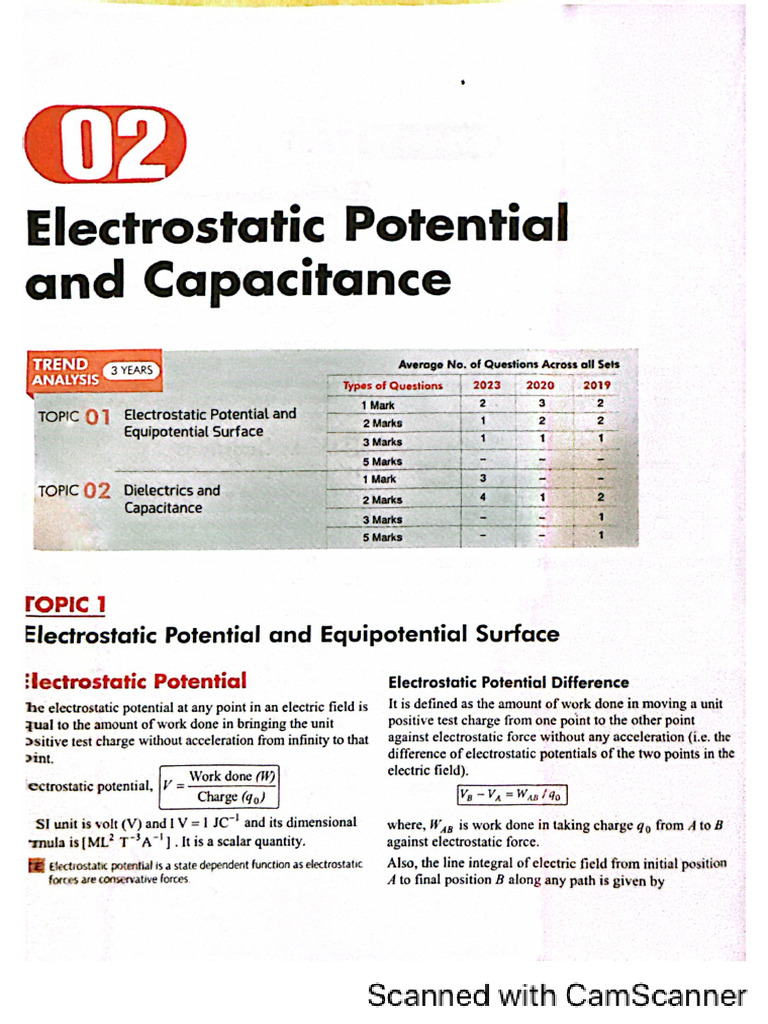 PyQs - Electrostatic Potential and Curre | PDF
