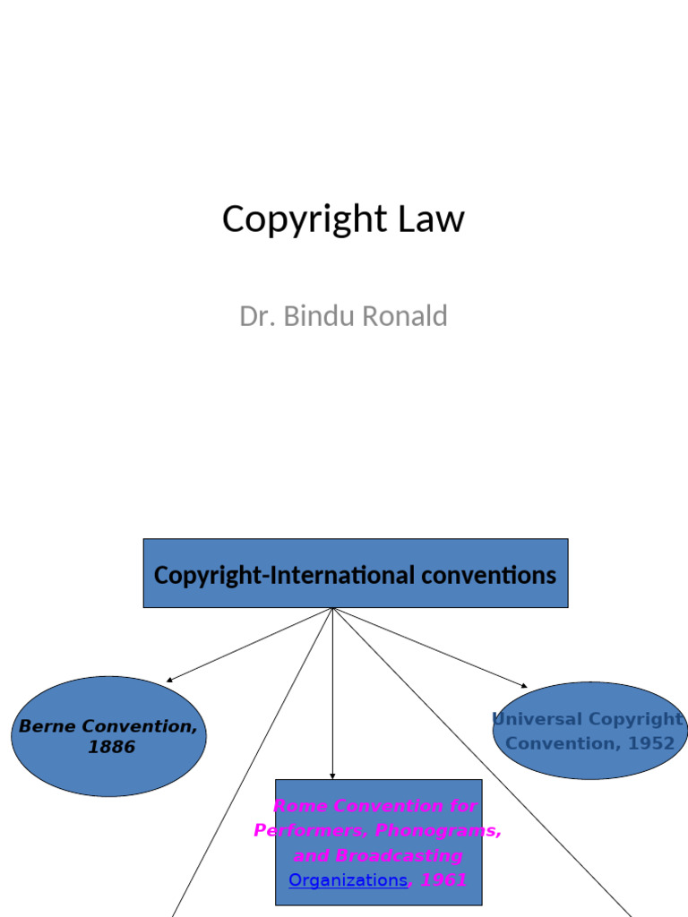 Copyright Presentation | PDF | Copyright | Legal Remedy