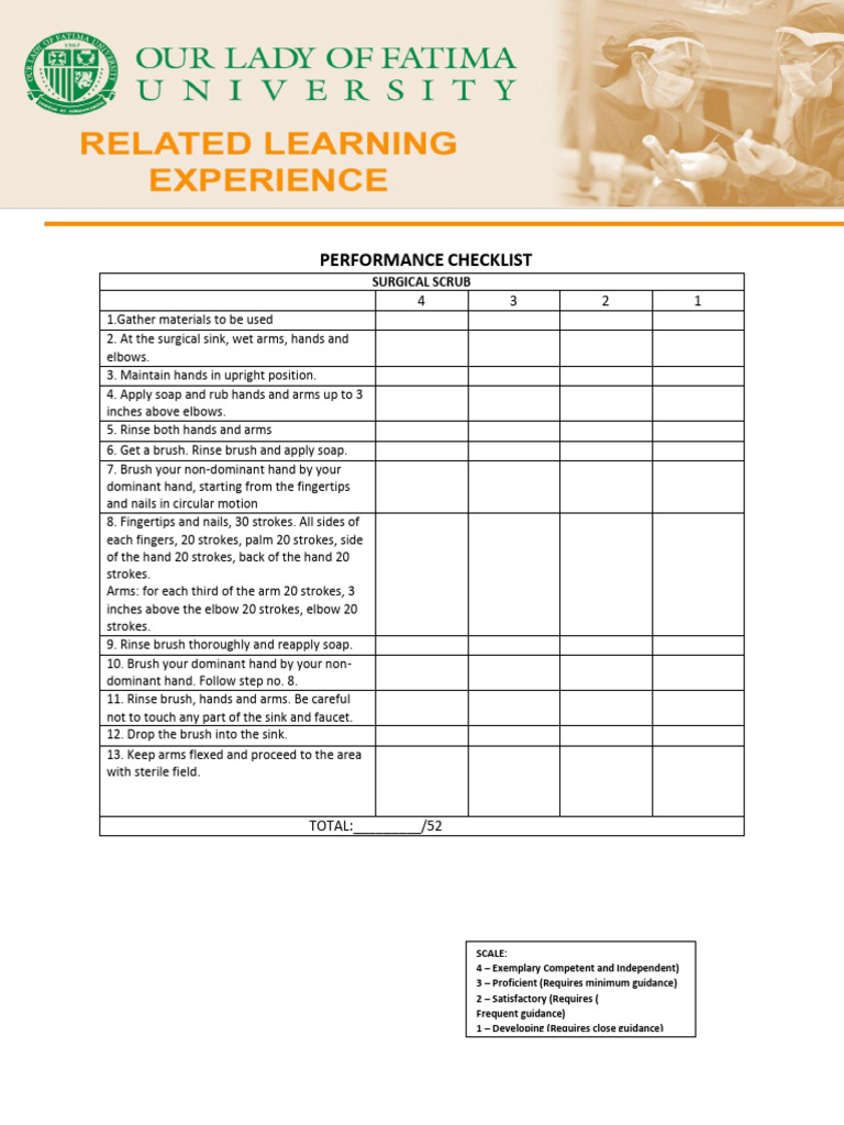 Surgical Scrub Drying Hands Closed Gowning and Gloving Gowning and ...