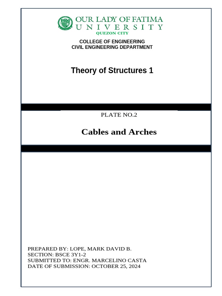 Plate Format-2 | PDF