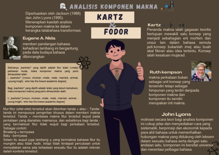 Poster Analisis Makna Komponen Kartz & Fodor | PDF