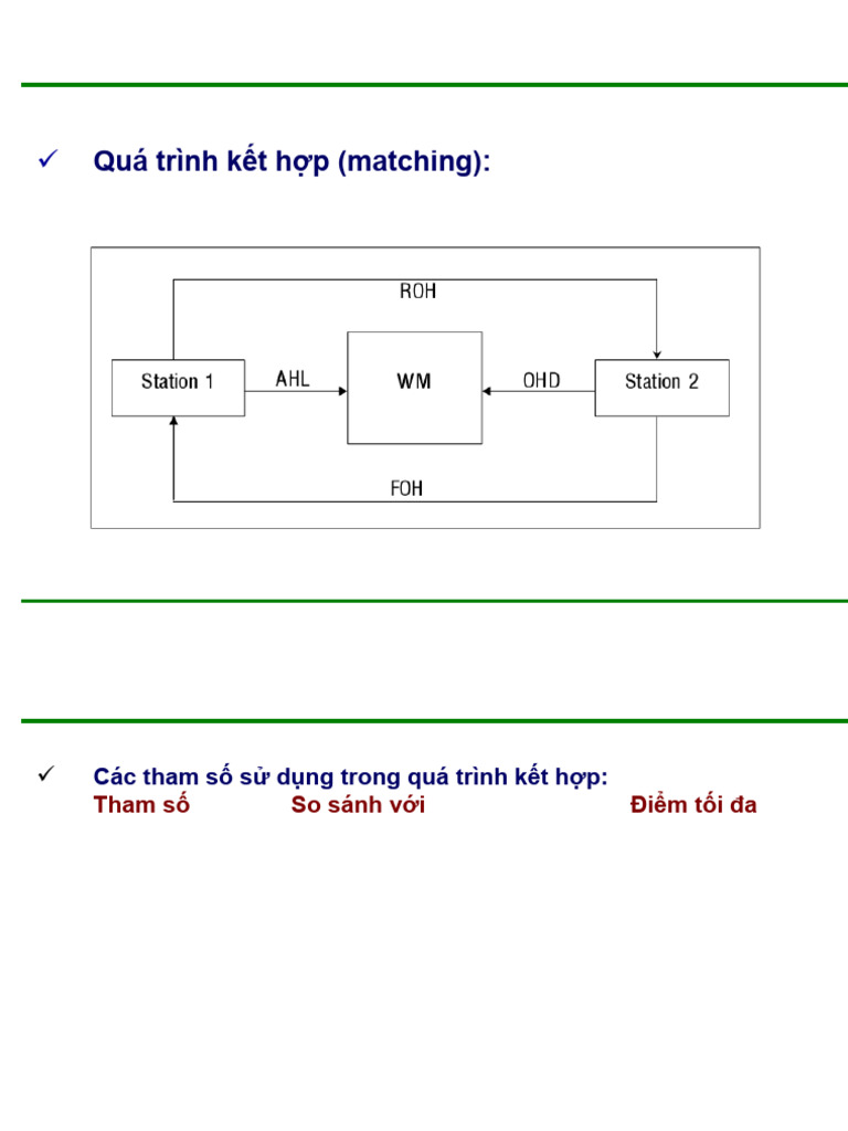 World Tracer - Matching | PDF