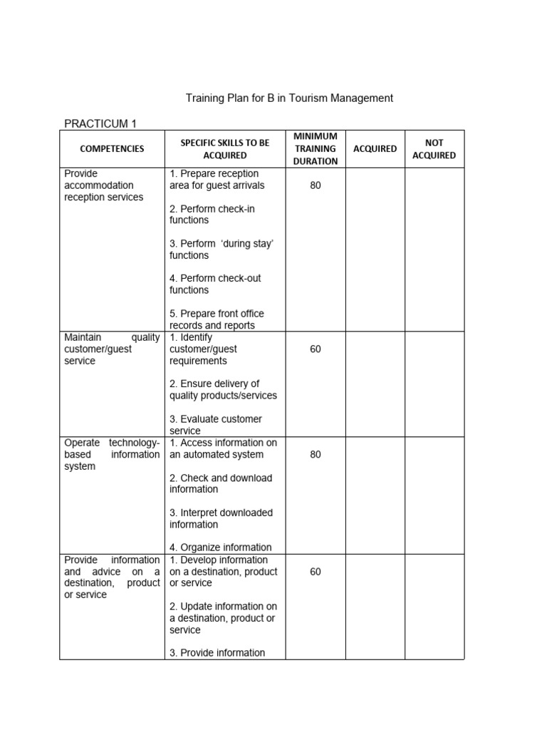 Training Plan OJT | PDF
