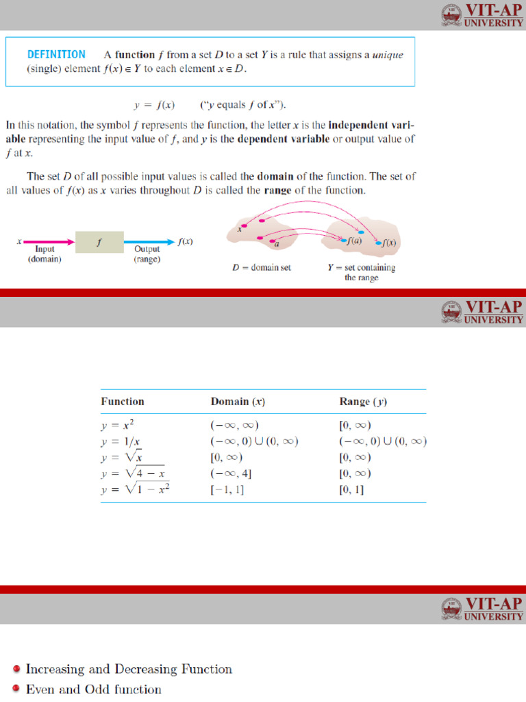 FALLSEMFRE2024-25 MAT1001 ETH AP2024253000498 2024-10-04 Reference ...