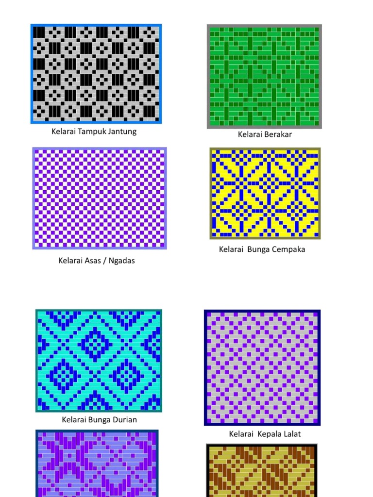 Jenis Kelarai | PDF | Memasak, Makanan, & Anggur